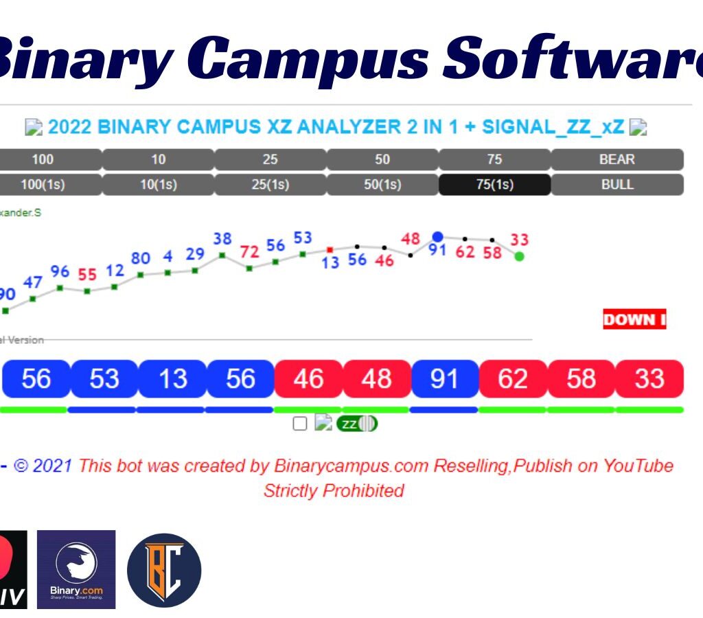 Worm Analyzer V3 Signal Zz Xz Latest 2 In 1 Binary Campus