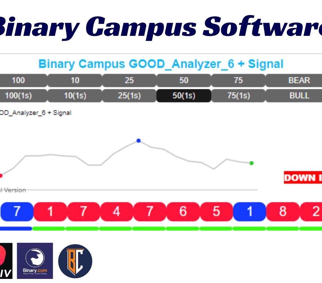 Good Analyzer 5 Signal Pro - Binary Campus